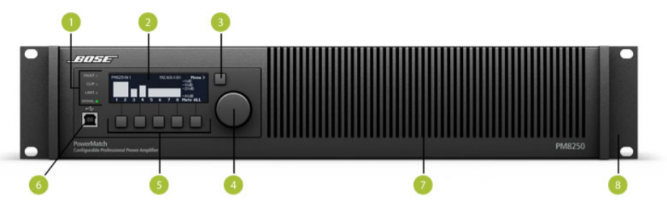 Amply Bose PowerMatch PM8250 chính hãng Mỹ